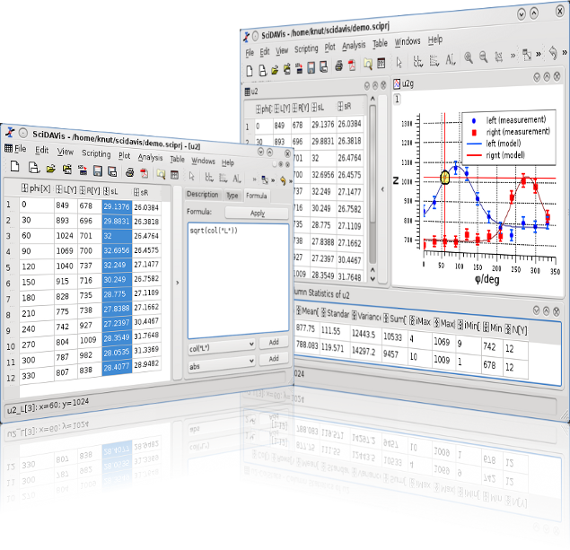 免费开源科研绘图软件SciDAVis | 科研软件小站